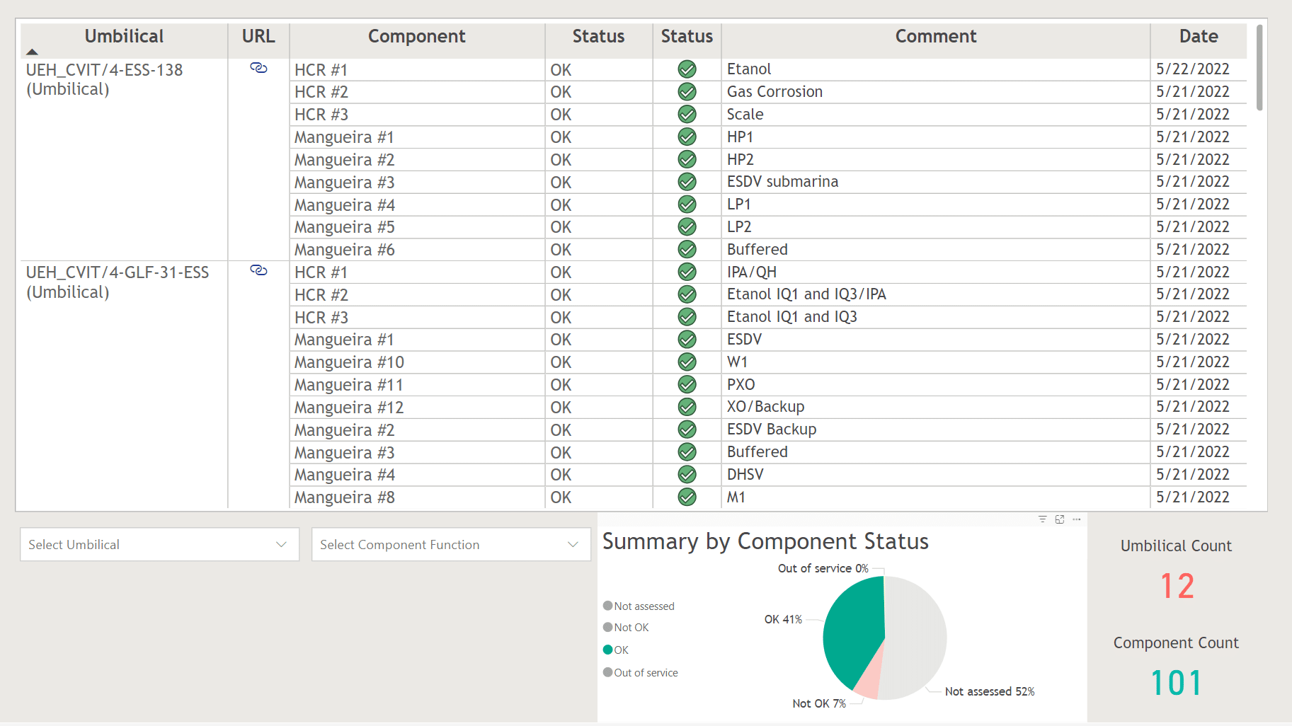 Asset Integrity Management (AIM™) - 4subsea
