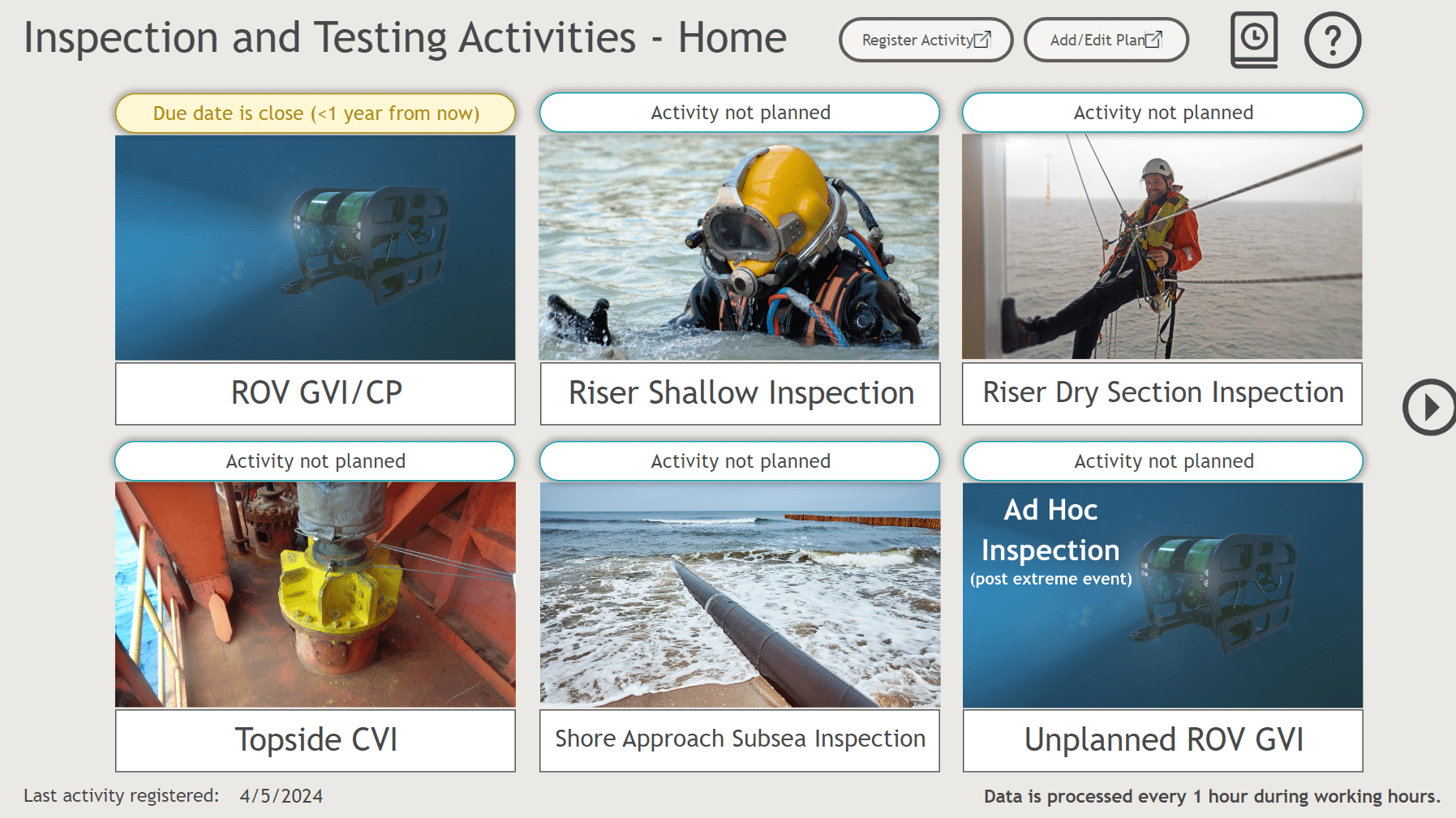Asset Integrity Management (AIM™) - 4subsea
